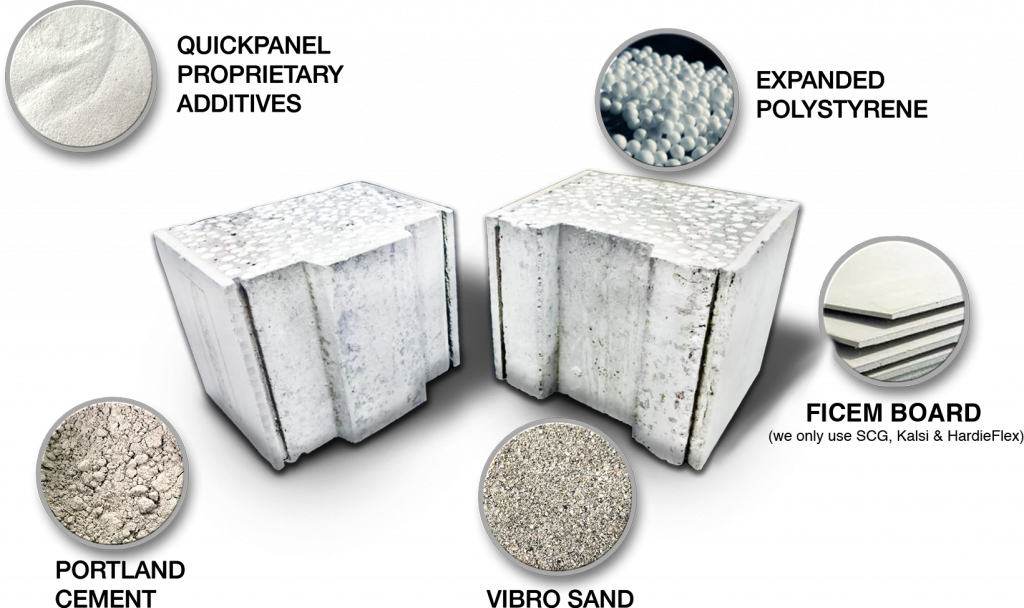 Quickpanel Light Weight Wall Panel Systems – QuickPanel® Philippines