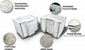 Quickpanel Light Weight Wall Panel Systems – QuickPanel® Philippines