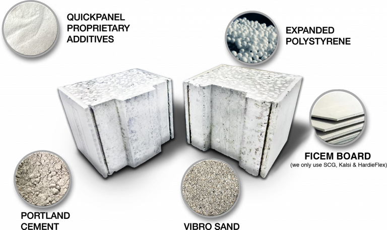 Quickpanel Light Weight Wall Panel Systems – QuickPanel® Philippines
